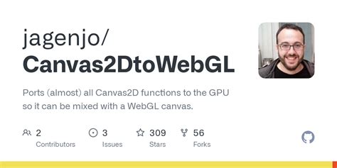 Github Jagenjocanvas2dtowebgl Ports Almost All Canvas2d Functions To The Gpu So It Can Be