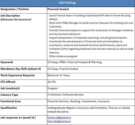 Pasona India Private Limited On Linkedin Hiringnow Itjobs Itjobopportunity Pythondeveloper