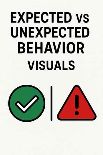 Expected Vs Unexpected Behavior Lesson Plan Visuals By Catherine Leach