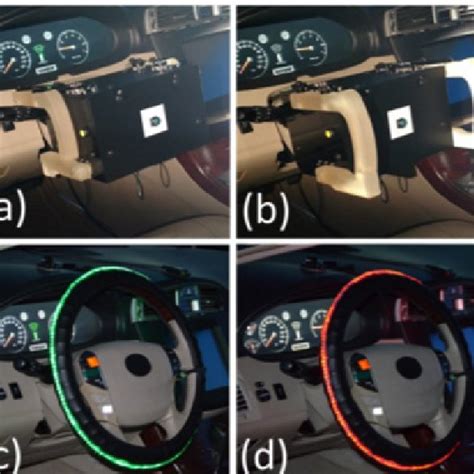 The Sae Levels Of Driving Automation Download Scientific Diagram