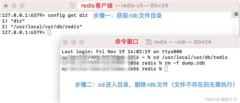 图解redis持久化底层实现原理——rdbaofrdb执行原理 Csdn博客