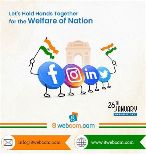 Top Web Development Company Ahmedabad India Digital Marketing And Crm Solutions Digital