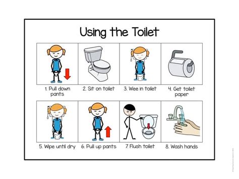 Toilet Visual Schedule Bathroom Visual Supports For Students With Autism