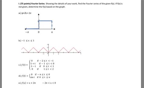 Solved 1 75 Points Fourier Series Showing The Details Of