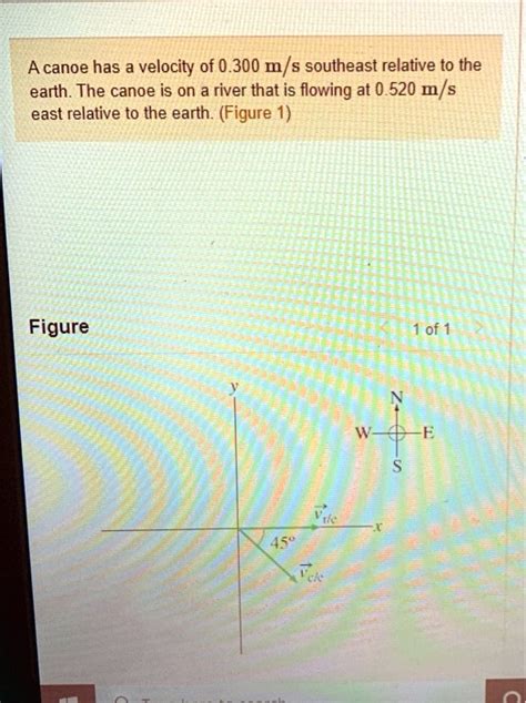 Solved A Canoe Has A Velocity Of 0 300 M S Southeast Relative To The
