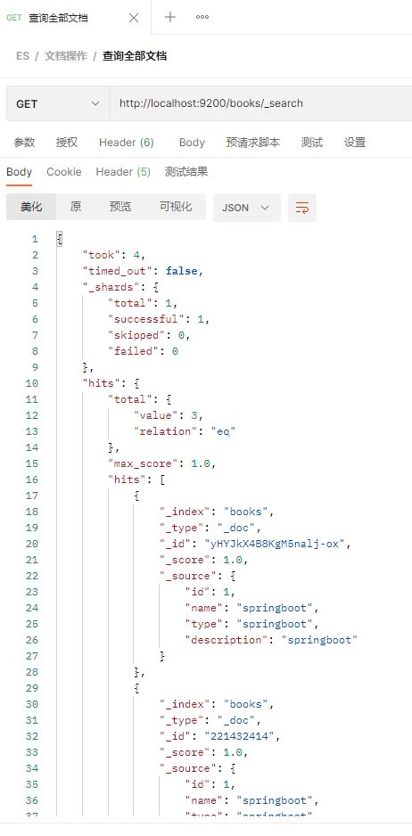 黑马程序员SpringBoot2全套教程学习笔记 springboot企业级开发教程 pdf 黑马 CSDN博客