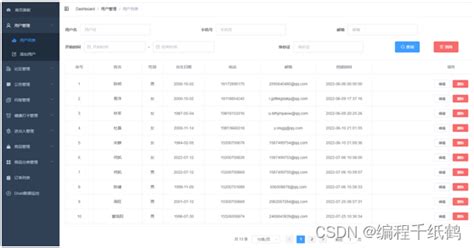 社区疫情基于springcloudalibaba的社区疫情管理平台设计与实现基于 Springcloud 的社区管理系统 Csdn博客 社区疫情基于springcloudalibaba的社区疫情管理平台设计与实现基于 Springcloud 的社区管理系统 Csdn博客