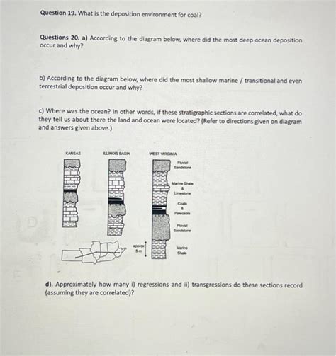 Solved Question 18 Which Sequences Above Show The