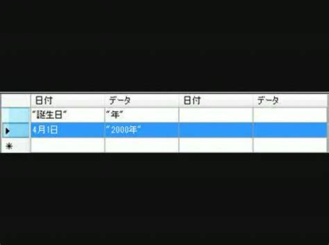 C datagridview 行の取得 図のように選択した行数を取得 OKWAVE