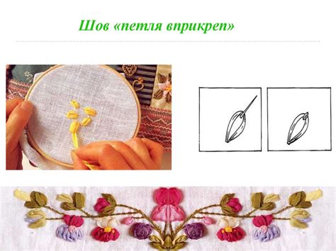 Вышивка шелковыми лентами. Инструменты и материалы - online presentation