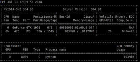 Tensorflow Gpu Memory Usage Using Keras My Personal Website