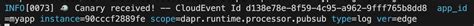 Proposal PubSub Canary Capability Issue Dapr Dapr GitHub