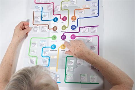 2016 Local Search Engine Optimization Pointers Massblogging