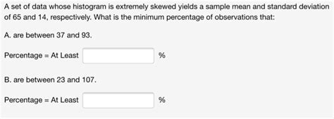 solved a set of data whose histogram is extremely skewed