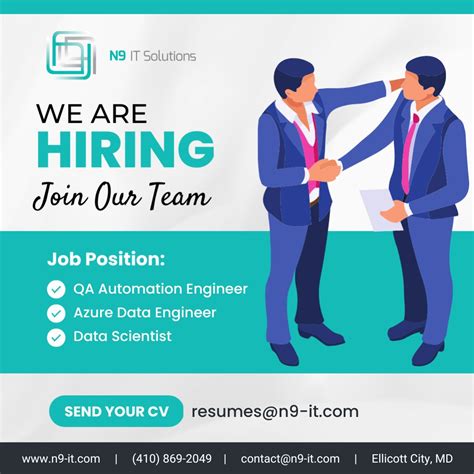 N9 It Solutions Inc On Linkedin Qaautomation Azurecloud