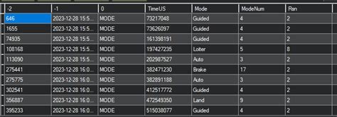 Guided Mode Changes To Loiter Copter ArduPilot Discourse