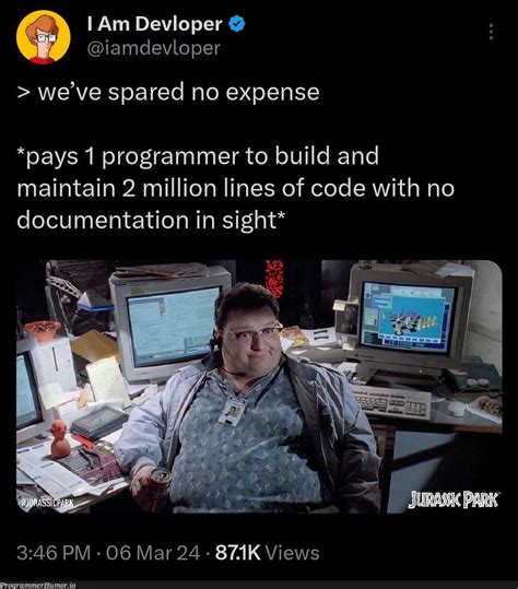 Averageitdepartmentbudget