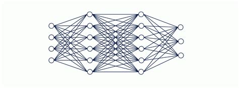 Feedforward Neural Network Python Example Analytics Yogi