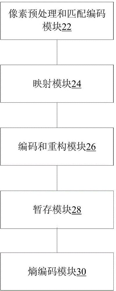 Methods And Devices For Image Encoding And Decoding Eureka Patsnap