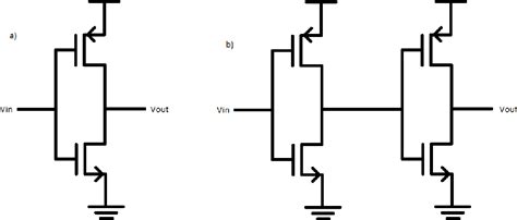 Figure 1 From Design And Verification Of A Logic Input Buffer Semantic Scholar
