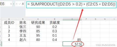 《梦醒蝶飞：释放excel函数与公式的力量》3 6常用数学函数： product product函数 csdn博客