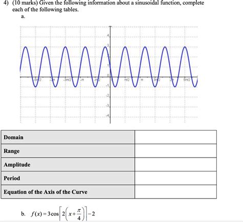 solved 4 10 marks given the following information about a
