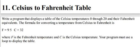 Solved Use A For Loop To Display The Table Make Sure The Chegg
