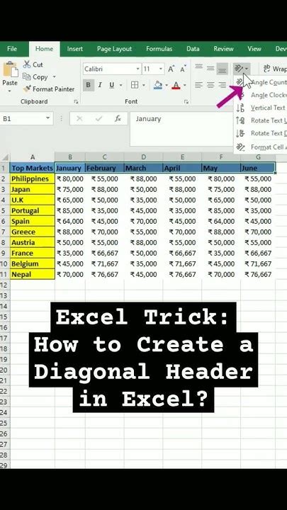 excel trick how to create a diagonal header in excel youtube