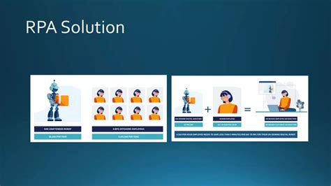 RPA Uipath Presentation.pptx