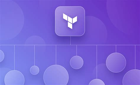 11 Popular Terraform Alternatives You Should Know In 2025