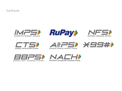 Npci Brand Guidelines Behance