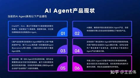智能体主题分享：ai agent现状、技术进展与发展趋势，附36页ppt下载 知乎