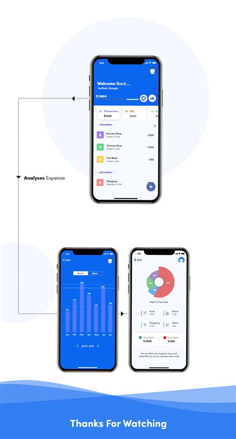 Expense Tracker IOS Portfolio On Behance