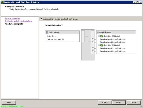 Migrando El Entorno De Red Virtual De Vmware Vi3 A Vmware Vsphere Con Switches Distribuidos