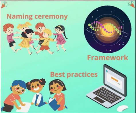 Review Your Code For Best Practices Suggestion By Omprakashit Fiverr