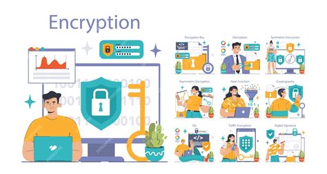 Premium Vector Data Encryption Set Personal Information Internet