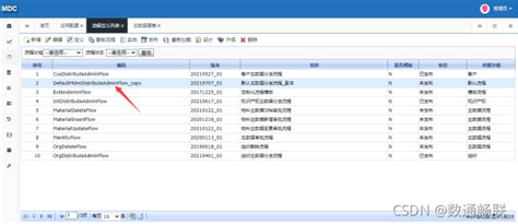 主数据分发配置手册 数通畅联的博客 csdn博客