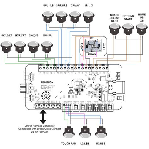 fightbox pico plus rp2040 advanced breakout board zero delay arcade jo retroarcadecrafts
