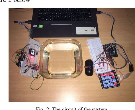 Figure 2 From Underwater Wireless Optical Communication Using Li Fi Technology In Data
