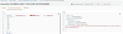 Aws Lambda Functions Finding The Right Memory Size