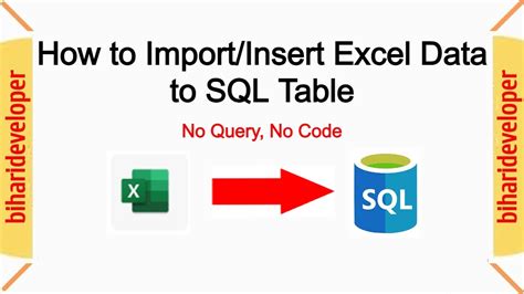 How To Import Excel Data To Sql Table No Code No Query Excel Import Functionality Youtube