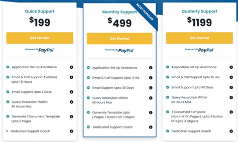 7 Best Salesforce Document Generation Apps [ranked And Reviewed]