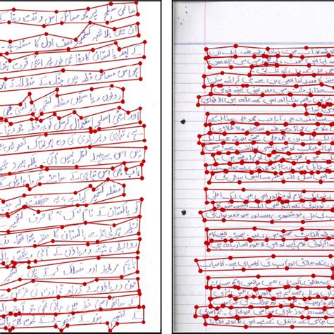 Mask R Cnn Framework For Text Line Extraction A Scanned Image Of The