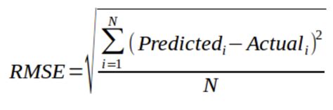 Evaluating Machine Learning Models Metrics And Techniques