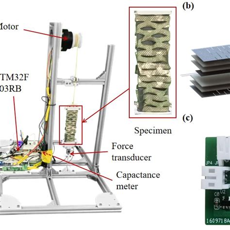 Simulation Test Platform A Simulation Test Platform Overview B