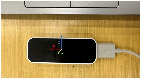 Frontiers A Non Contact Interactive System For Multimodal Surgical