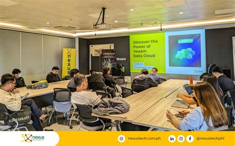 Nexus Technologies On Linkedin Veeam Software Tech Update