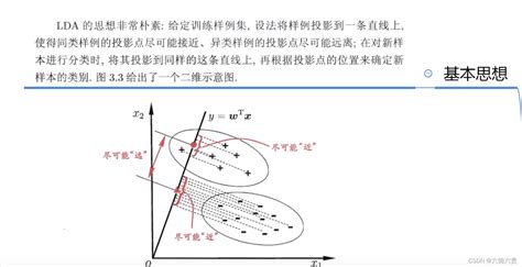 机器学习经典方法思想 试析随机森林为何比决策树bagging集成的训练速度更快 csdn博客