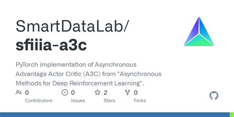 Github Smartdatalabsfiiia A3c Pytorch Implementation Of Asynchronous Advantage Actor Critic