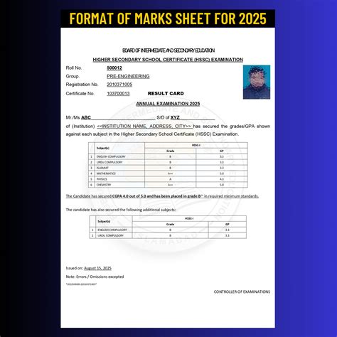 Fbise Introduced The Phased Manner Grading System For Exam Marking